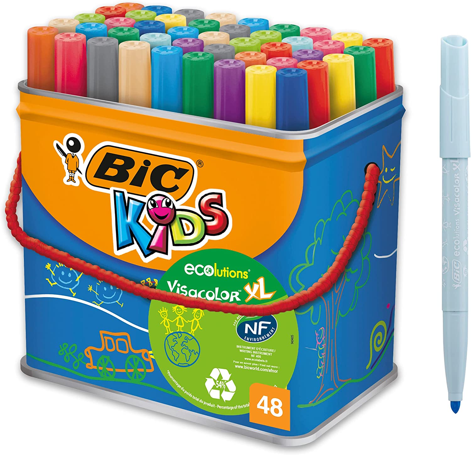Les meilleurs feutres pour enfants : Avis et comparatif